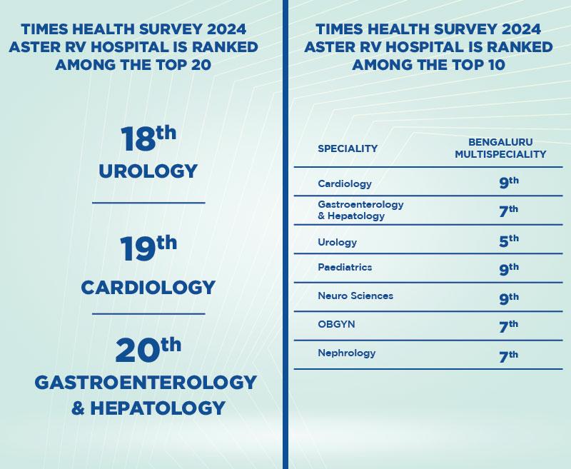 Best Multispecialty Hospital in JP Nagar Bangalore - Aster RV Hospital